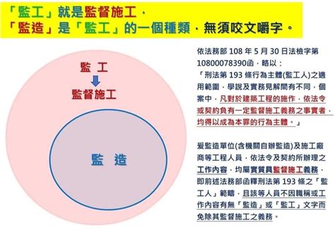 Re 新聞 批球員兼裁判引不滿 高嘉瑜道歉邀建築師 看板 Gossiping 批踢踢實業坊