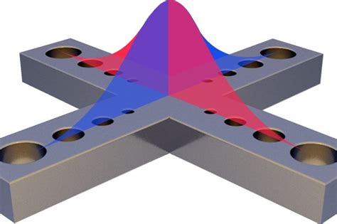 Quantum Computing At Room Temperature By 2030