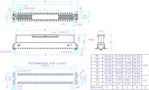 China 1 27pitch Smc Connectors Overall Vertical Female Connector Manufacturer And Supplier