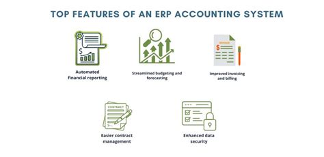 What Is Erp Accounting System Sage Software