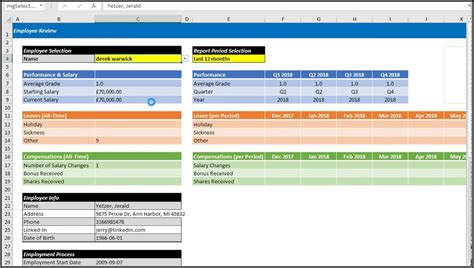 Incident Tracking Template Excel Sheet Software Template 2 Resume Examples EZVgQ7d9Jk