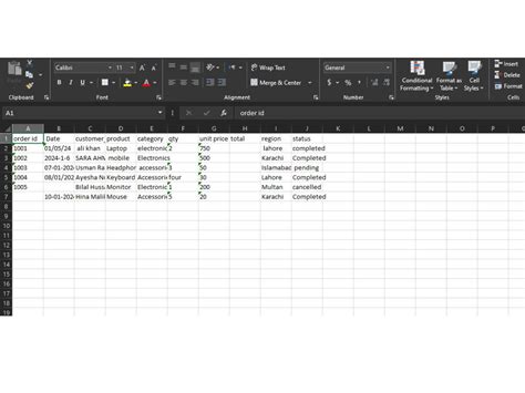Excel Data Cleaning And Formatting Upwork