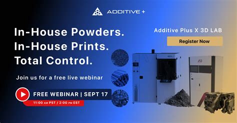 Microtrac Sync Particle Size And Shape Analyzer