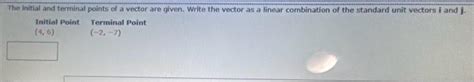 Solved The Initial And Terminal Points Of A Vector Are Chegg Com
