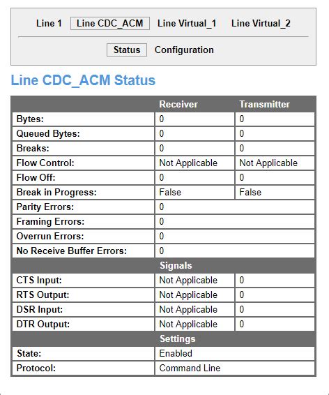 Host Serial Interfaces XPico 200 Series