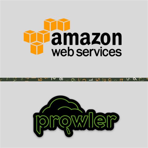 Technative Cloud Security Made Simple Harnessing Prowler And Cloudshell