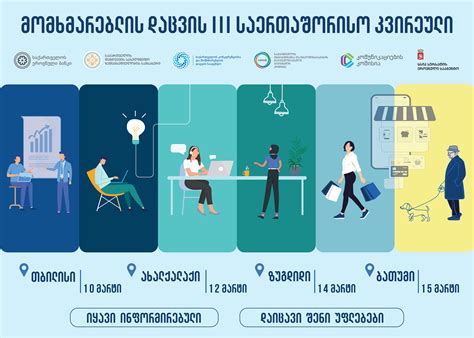 Gcca საქართველოს კონკურენციისა და მომხმარებლის დაცვის სააგენტო