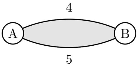 Pstricks Filling The Space Between Two Arcs Between Two Nodes Tex