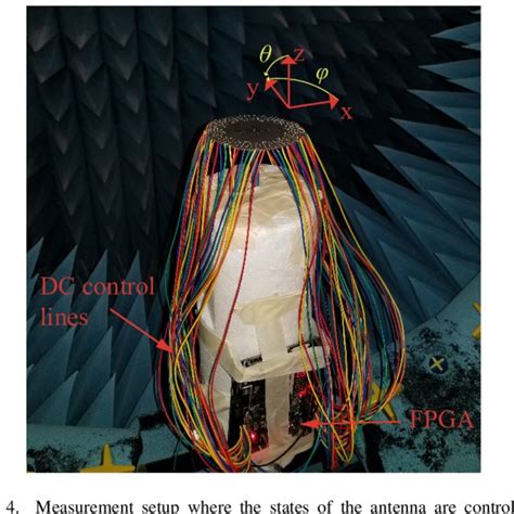 Ross Murch Chair Phd The Hong Kong University Of Science And Technology Kowloon Ust