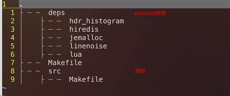 Redis 0x04 用cmake构建项目 Hex Blog