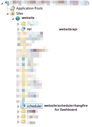 Dashboard Not Reachable But Hangfire Running Well Issue HangfireIO Hangfire GitHub