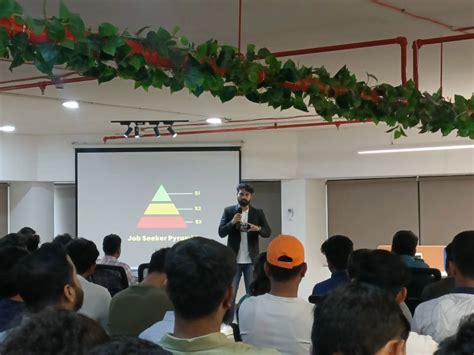 someshwar nagalgave on linkedin devops cloud aws programming