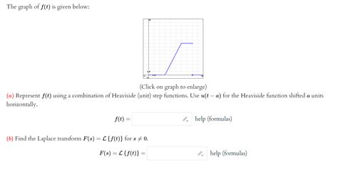 Solved The Graph Of F T Is Given Below Click On Graph To Chegg