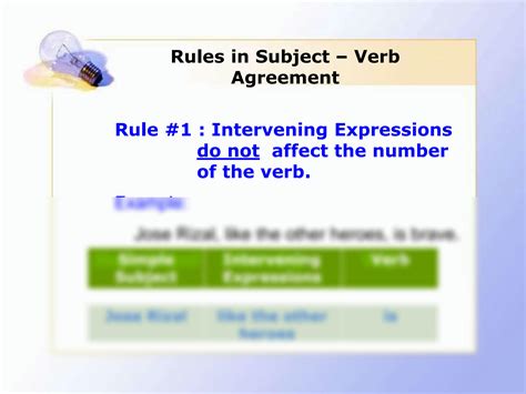 Solution Grammar Structure Agreement Studypool