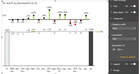 Top New Productivity Features In Zebra BI Custom Visuals For Power BI