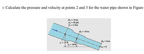 Solved Calculate The Pressure And Velocity At Points Chegg Com