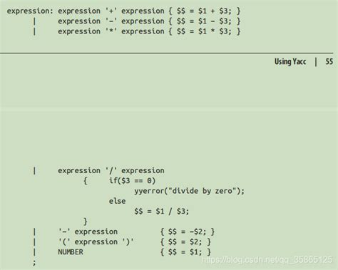 Lexandyacc系列4 Yacc语法分析探索及calculator实例yacc 移进规约 Csdn博客