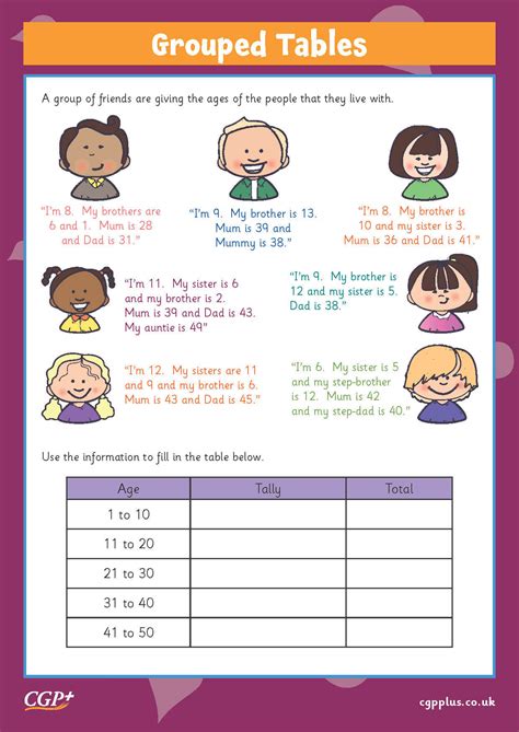 Questions About Grouped Tables Year 3 Cgp Plus
