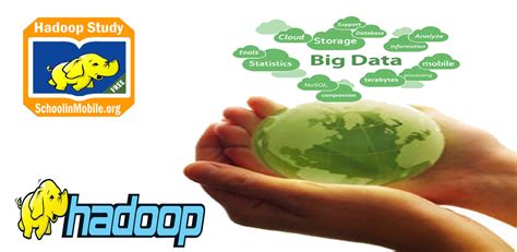 Learn Big Data And Hadoop Freeappstore For Android