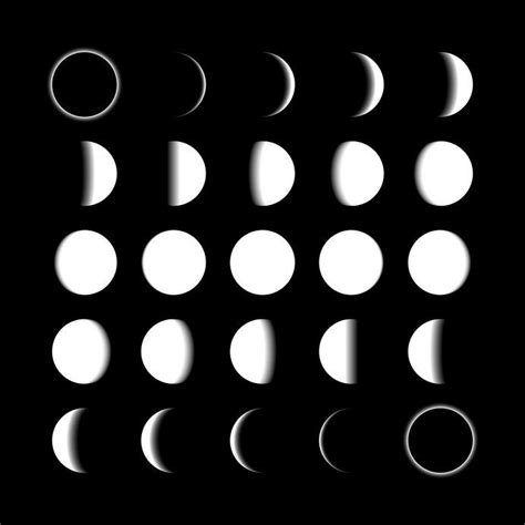 Como Usar As Fases Da Lua A Seu Favor Artofit