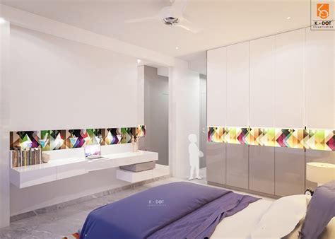 K Dot Visualization Added A New K Dot Visualization