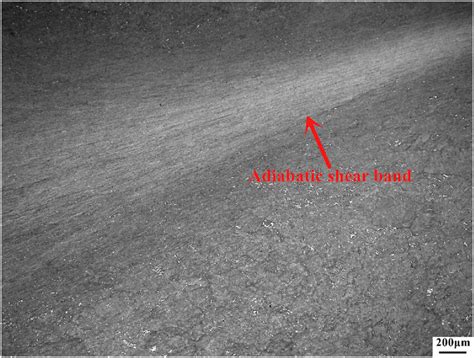 Adiabatic Shear Band Observed At High Strain Rate Of 10 S⁻¹ Download