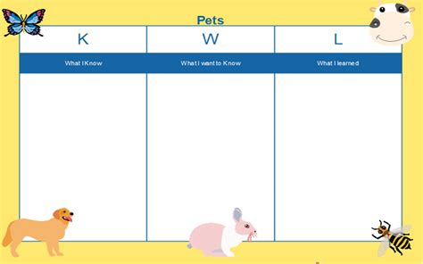 Free Editable Kwl Chart Templates Examples Edrawmax Online 49 Off