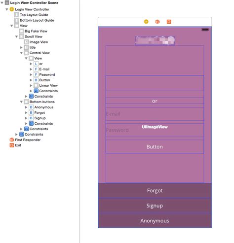 ios uiscrollview with autolayout and an internal uiview that should