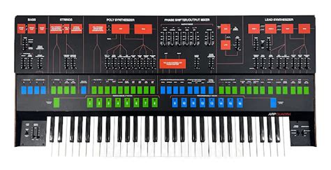 MATRIXSYNTH ARP Quadra Model SN