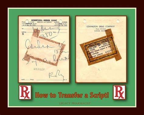 How To Transfer A Script Photograph By V Summers Fine Art America