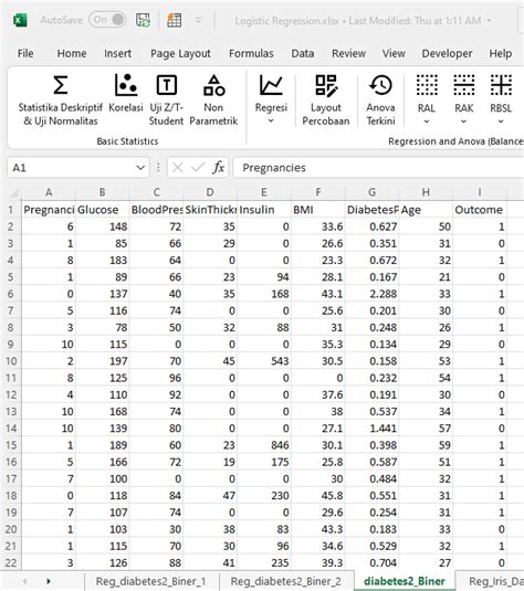 Cara Analisis Regresi Logit Dan Probit