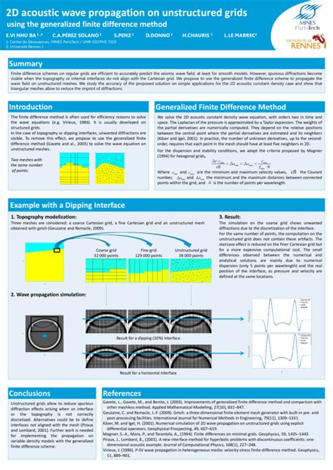 Pdf Poster 2d Acoustic Wave Propagation On Unstructured Grids Using The Generalized Finite
