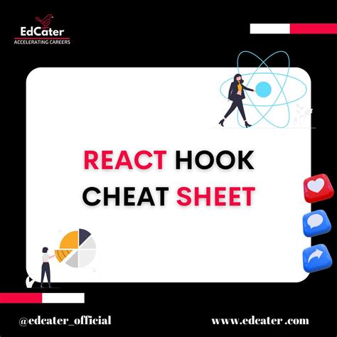 Techtrends Innovation Uiux Webdesign Softwareengineering Github