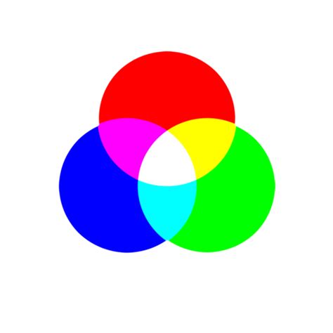 Unityshaderuv动画讲解五:uv旋转 Csdn博客 Unityshaderuv动画讲解五:uv旋转 Csdn博客