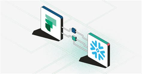 Native Data Quality Monitoring For Snowflake Foundational