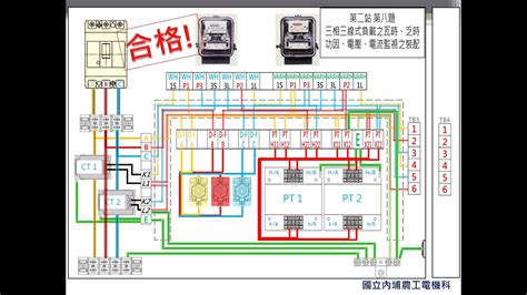 室內配線 乙級 第二站第八題 3 三相三線式負載之瓦時乏時功因電壓電流監視之裝配 電路功能說明及接線步驟 YouTube