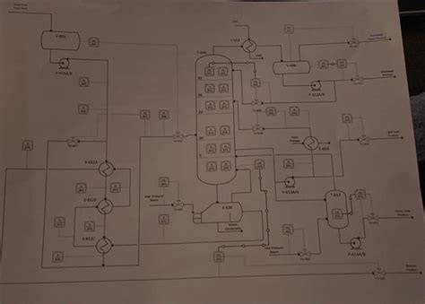 solved 1 determine the control action for each of the