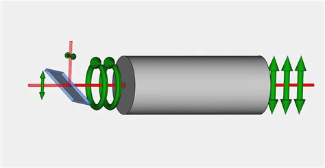 18 Extraordinary Facts About Pockels Effect