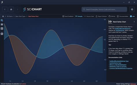 Starting The Examples Suite Wpf Chart Documentation