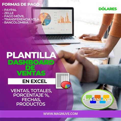Plantilla Dashboard De Ventas En Excel