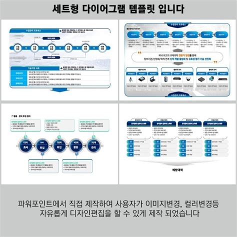 다이어그램템플릿 거기서 거기 더레이아웃의 다이어그램 템플릿은 다릅니다 Ppt 다이어그램템플릿 만나보세요