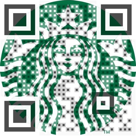 Explore Hundreds Of Custom Qr Code Designs Artofit