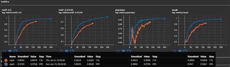 Github Jansen Lin Aiap Team1 Litter Detection