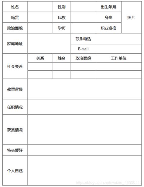 Html5个人简历模板制作vue 个人信息html5模板 用html制作个人信息表 Csdn博客