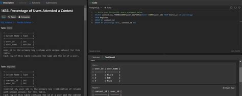 Sai Arvind Immaneni On Linkedin Leetcodechallenge Sql50