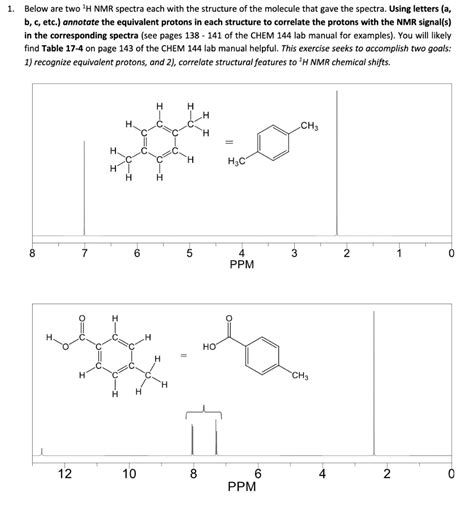 1 Below are two ¹H NMR spectra each with the structure of the molecule that gave the spectra