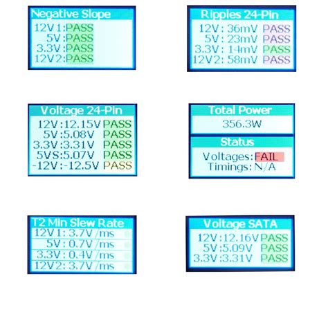 Inline PSU Tester CDFS Digital Forensic Products Training Services