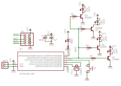 universal remote experiments