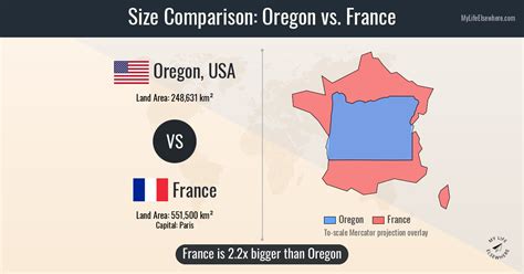 Size Of Oregon Compared To France