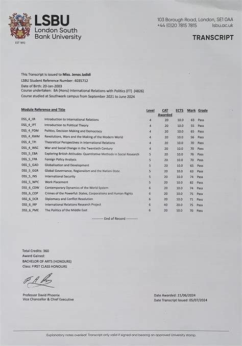 Graduation Firstclassdegree Internationalrelations Politics Lsbu
